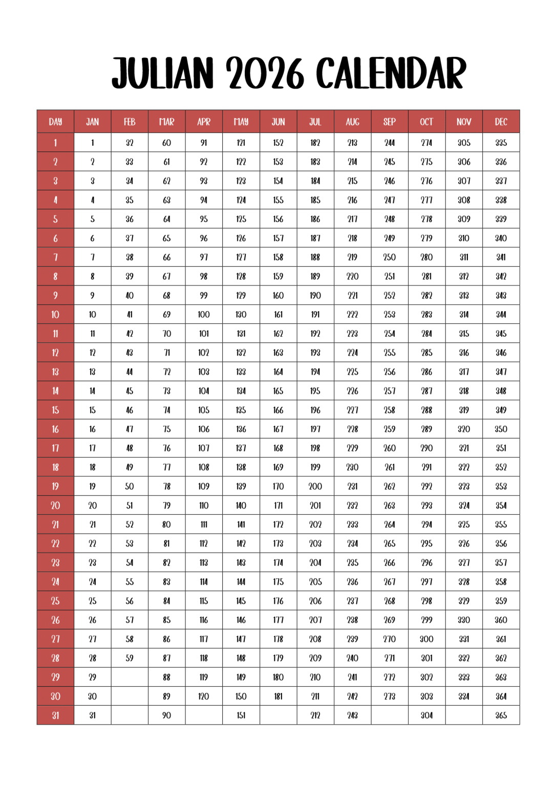 Printable Julian Date Calendar 2026 - Julian Date Today
