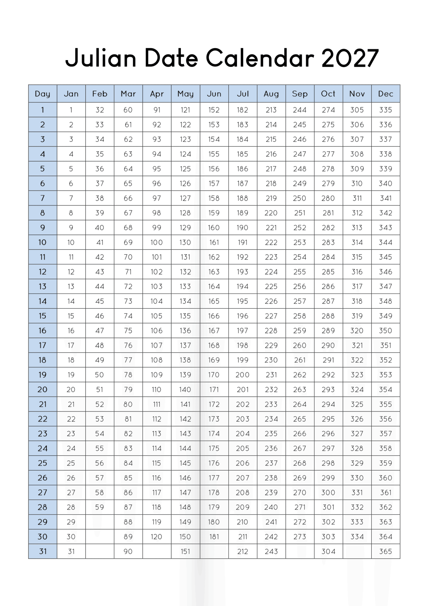 Printable Julian Date Calendar 2027 - Date Today's