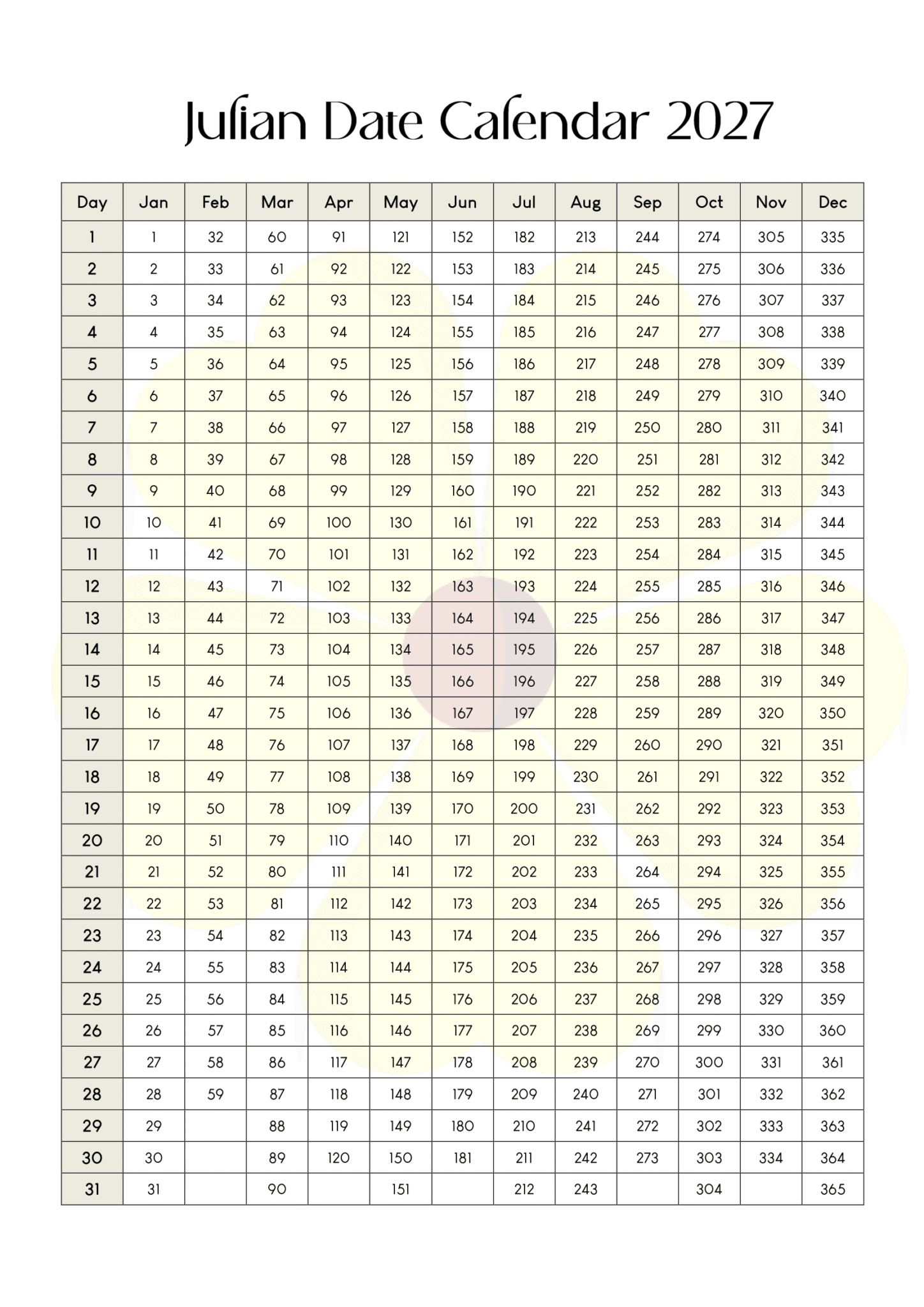 Printable Julian Date Calendar 2027 - Date Today's