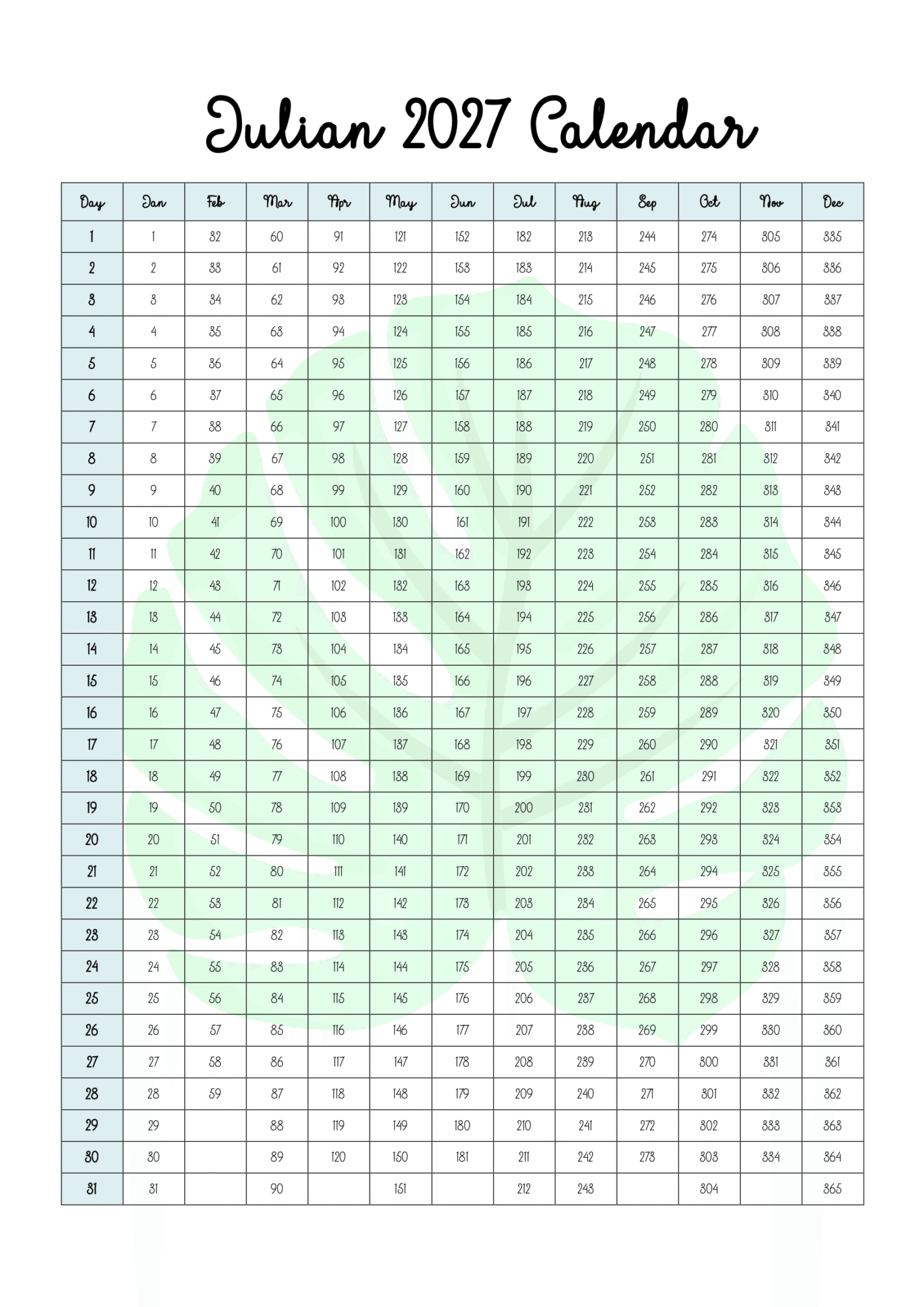 Printable Julian Date Calendar 2027 - Date Today's